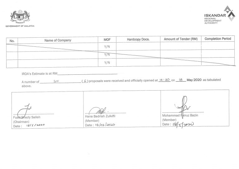 PROCUREMENT & CONTRACTS – Iskandar Regional Development Authority