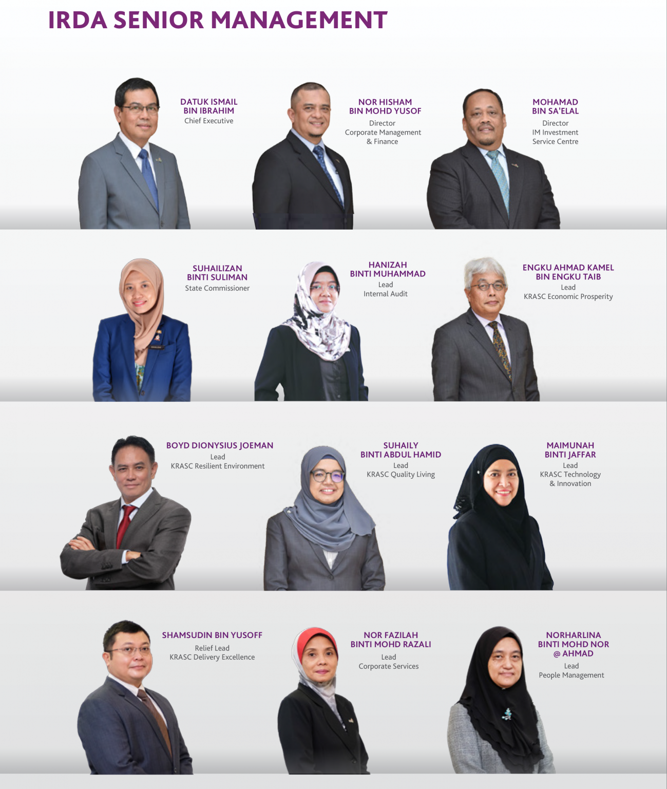Iskandar Regional Development Authority » MANAGEMENT TEAM